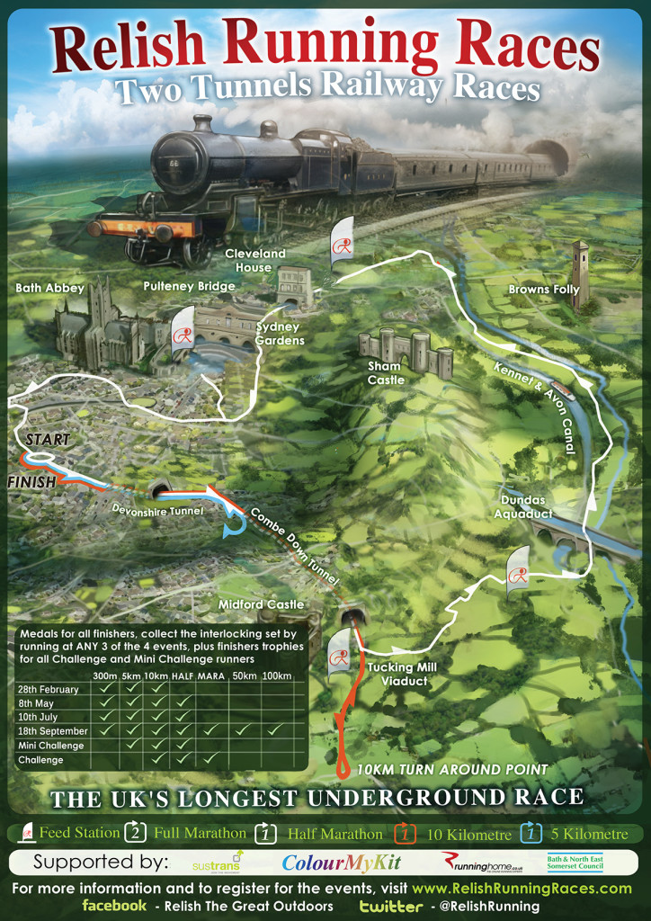 interlocking medals Races - Race Calendar Running