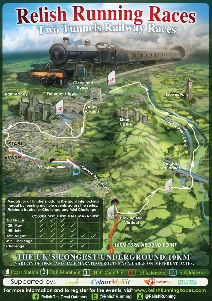 10K, 5K, Kids Race ARCHIVED RACE: Two Tunnels 5km & 10km @ Brickfields ...